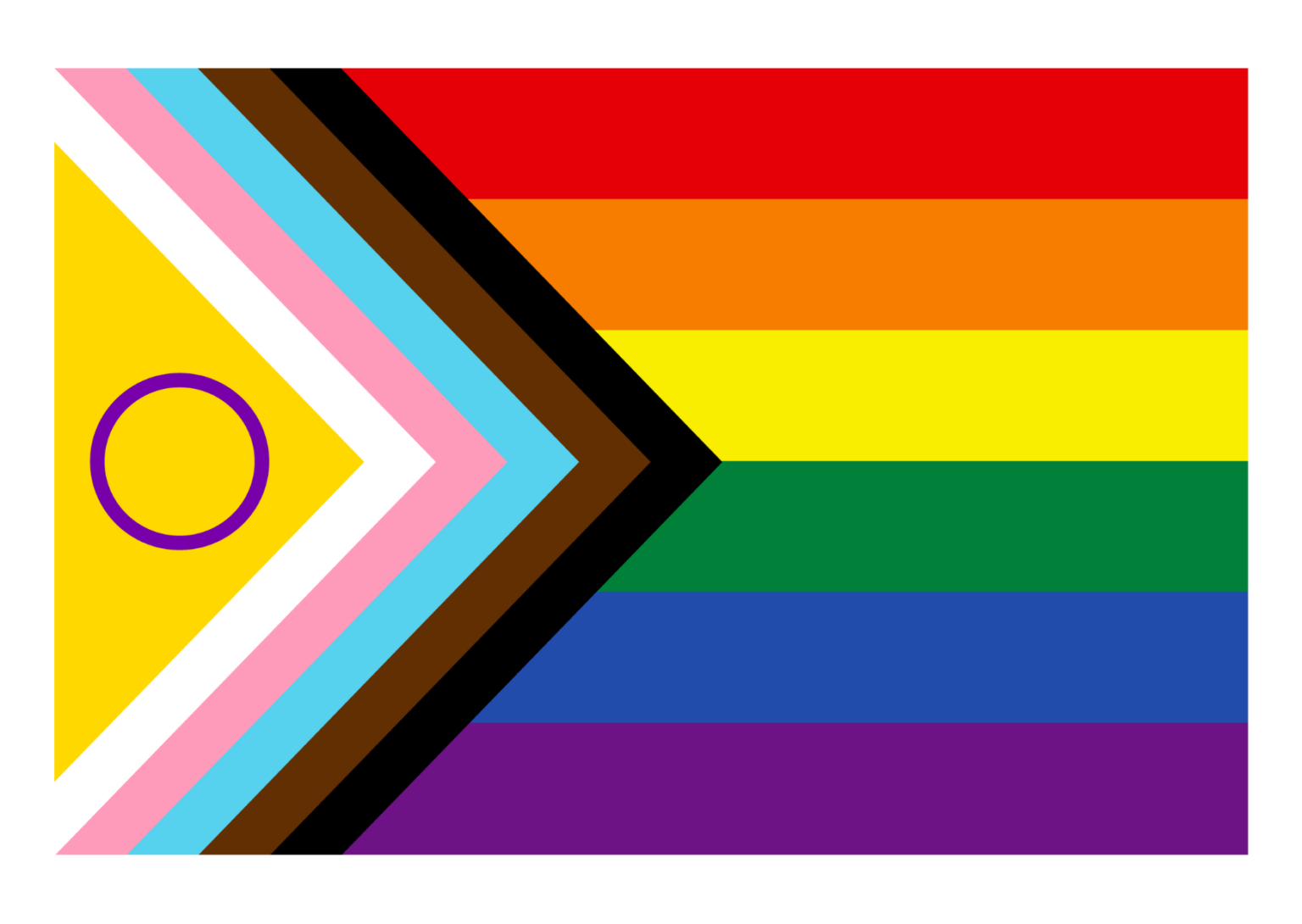 SHARC Turns 30 - SHARC | Self Help Addiction Resource Centre